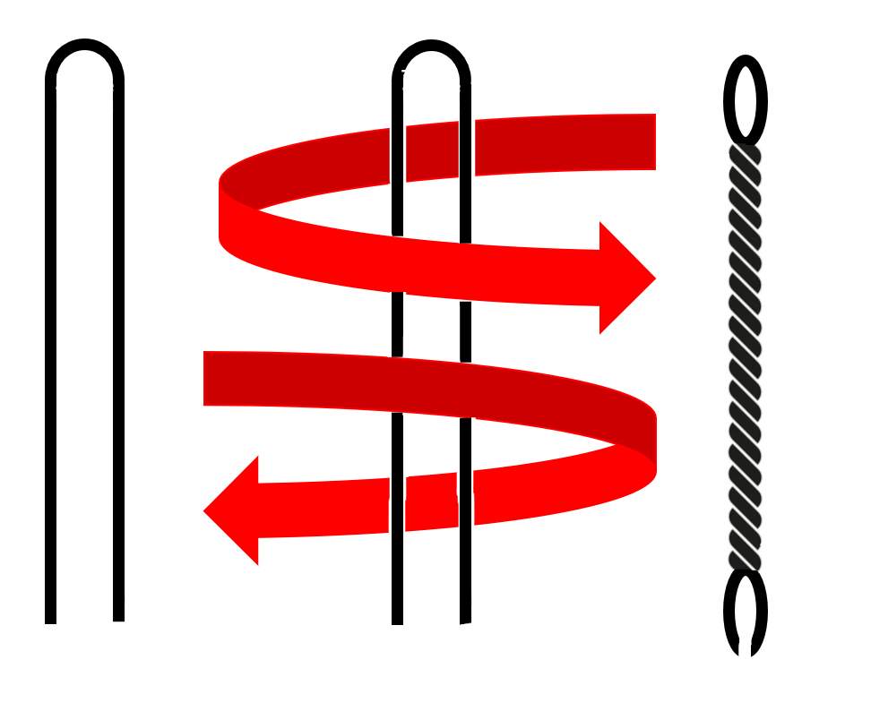 The Staffordshire Torc Odyssey: 11 Alrewas up close – The Big Book of Torcs